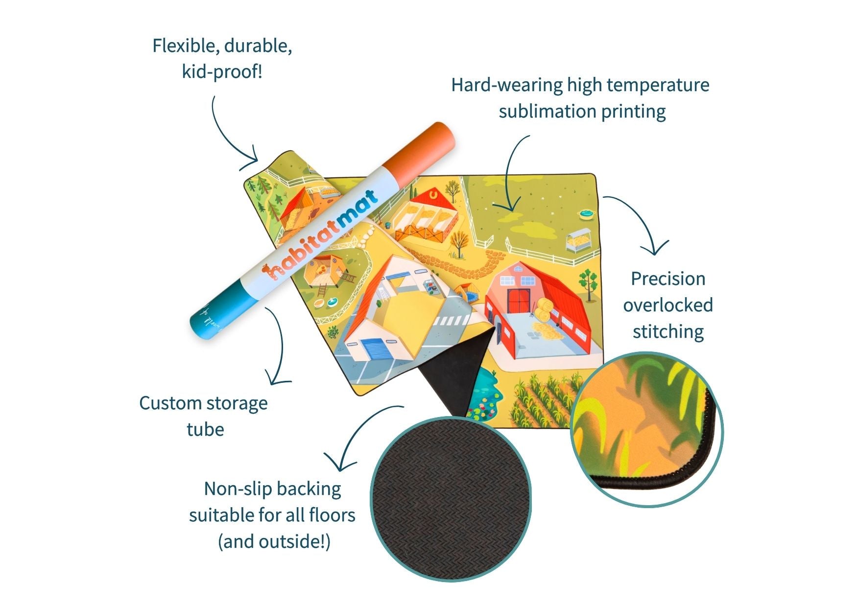 Habitat Mat | Beautiful Play Mats for Little Adventurers